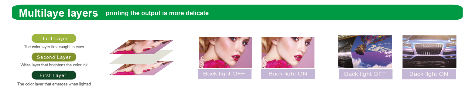 OR-1604E UV Printer With Four Epson I3200-U1 Print Heads from China manufacturer - ORIC