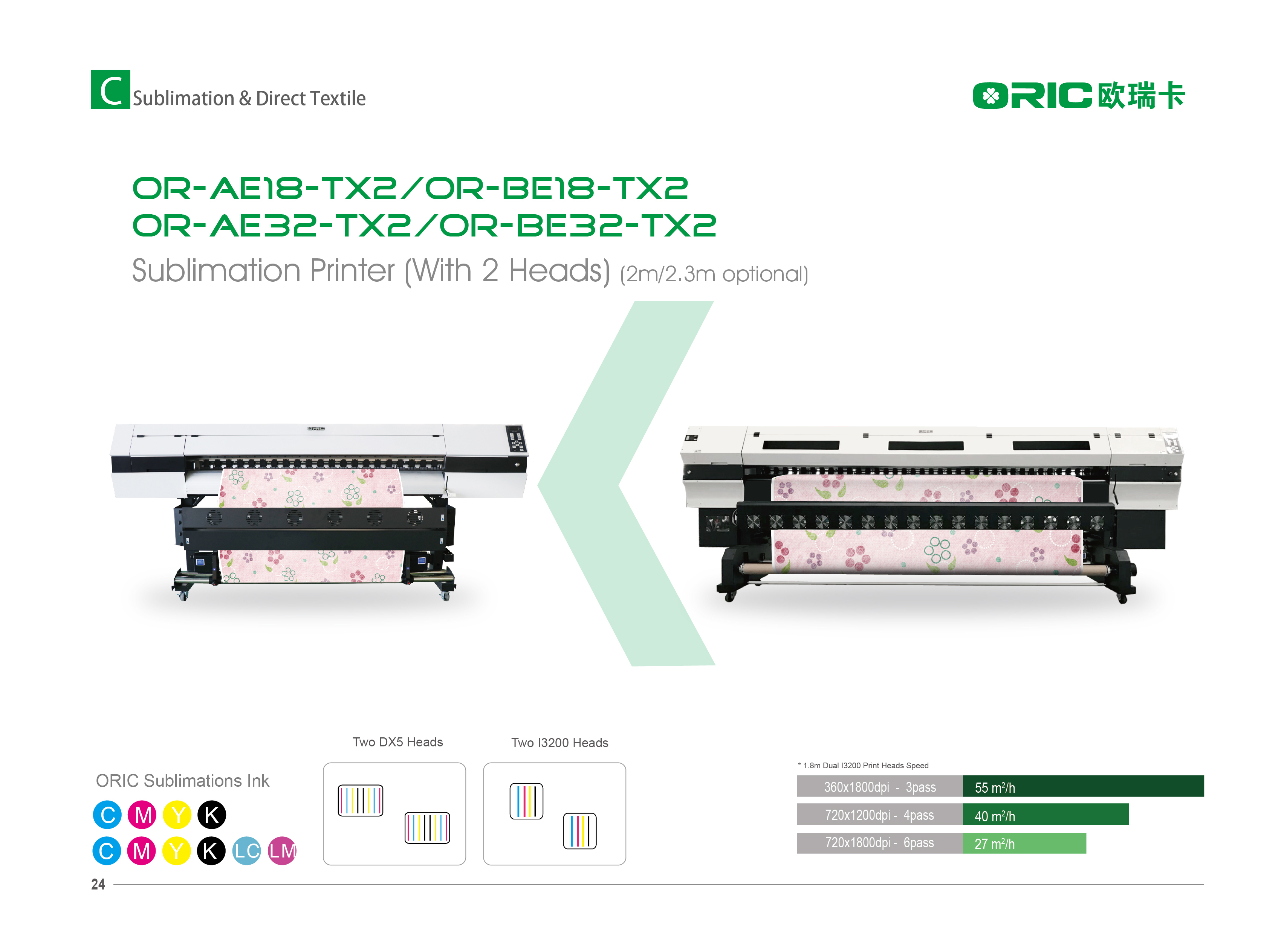 OR32 -TX2 3.2m Sublimation Printer With Double Print Heads from China manufacturer - ORIC